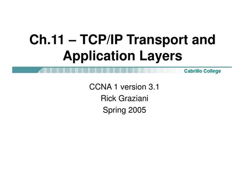 Ppt Ch Tcp Ip Transport And Application Layers Powerpoint Presentation Id