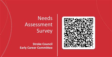 Stroke Ahaasa On Twitter Rt Sauravmed American Heart Association