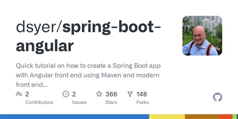 Github Dsyerspring Boot Angular Quick Tutorial On How To Create A Spring Boot App With