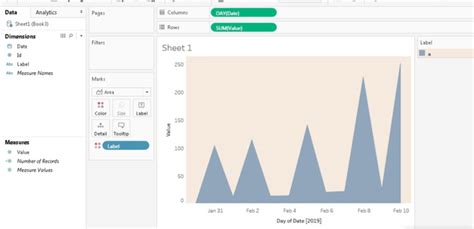 Can We Able To Remove The Empty Space Between The Axis And Area Chart
