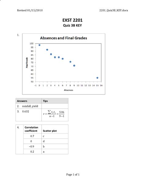 Quiz 3b Answer Key Statistical Analysis Exst 2201 Quizzes Statistics Docsity