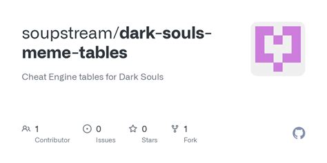 Github Soupstream Dark Souls Meme Tables Cheat Engine Tables For