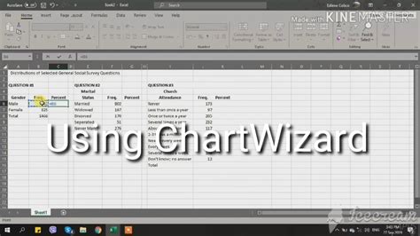 Using Chartwizard Excel Tutorial Youtube