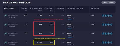 Bug ServiceUnavailable For Slow Internet Connections When Pushing Large Nuget Package Issue