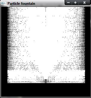 Glut Problems Rendering Particles In OpenGL Stack Overflow