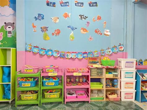อนุบาล อนุบาล 🌈แบ่งปัน ป้ายมุมจัดประสบการณ์