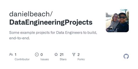 GitHub Danielbeach DataEngineeringProjects Some Example Projects For