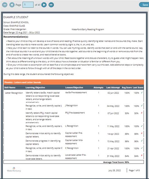 Understanding The Objective Details Report As A Teacher Or Administrator Help Site