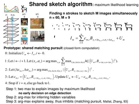 ppt latent variable hierarchical models in computational neural science ying nian wu