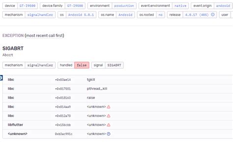 Crashes With Android Issue Googleads Googleads Mobile Flutter GitHub