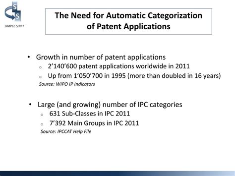 Ppt Automatic Categorization Of Patent Applications Powerpoint Presentation Id2990089