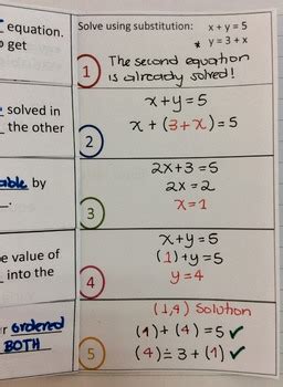 Solving Systems Of Equations By Substitution Foldable TpT