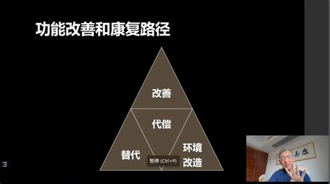 励建安院士：肿瘤患者的主动健康 北京恒济卫生管理发展基金会