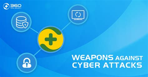 What Weapons We Use To Fight Against Nonstop Cyber Attacks