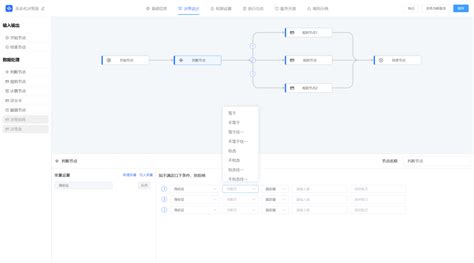 前端 低代码开发重要工具：jvs Rules 规则引擎功能介绍（三） 低代码系列 Segmentfault 思否