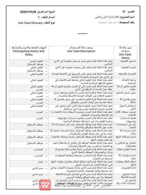 Templateusecaseglossaryfile Pdf Templateusecaseglossaryfile Pdf