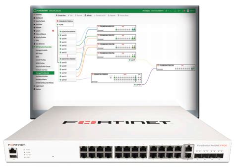 Fortiswitch Secure Switching Platforms Au