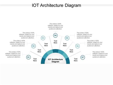 Diagram Software Architecture Diagram Ppt Wiringschemacom