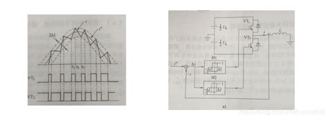 电流滞环控制（current follow pwm）simulink仿真教程 滞环比较器simulink csdn博客