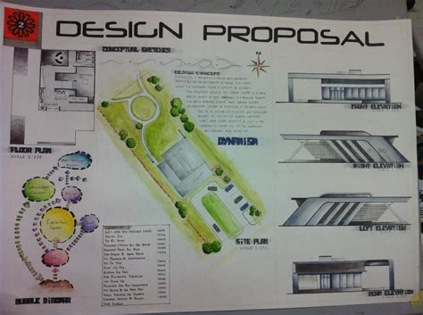 Architecture Design Concept Architecture Concept Drawings