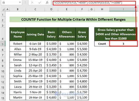 Excel Countif With Greater Than And Less Than Criteria