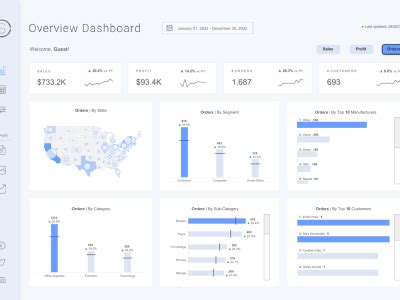 Interactive Data Viz That Drives Impact SQL Tableau PowerBI Python Upwork