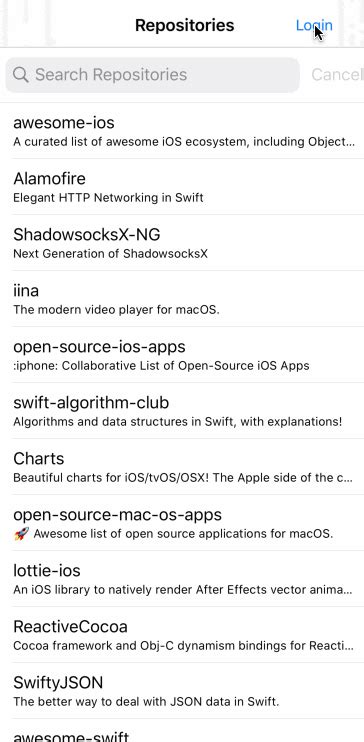 Alamofire Tutorial For IOS Advanced Usage Kodeco The New