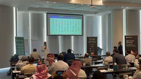 Adham Alattar On Linkedin Devsecops Gitlab Security Applications