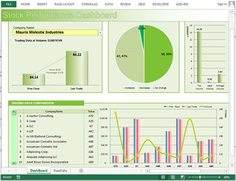 stock market dashboard by allanjerryco gatus