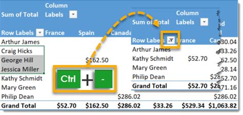 Create Pivot Table Shortcut Cabinets Matttroy