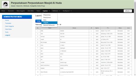 Aplikasi Perpustakaan Gratis Berbasis Web Lasopalocation
