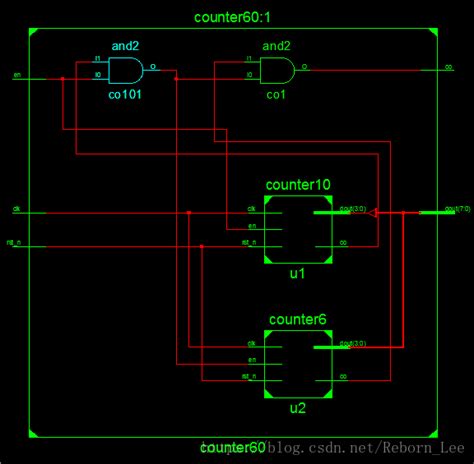级联模60计数器（verilog Hdl语言描述）（仿真与综合）用verilog设计一个模60的8421bcd码计数器进行综合和仿真 Csdn博客