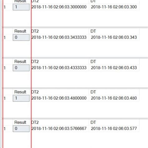 Sql Server What Is Tail Log Backups Sql Authority With Pinal Dave