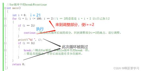 《学习循环》 C语言c语言执行一次后不执行代码 Csdn博客