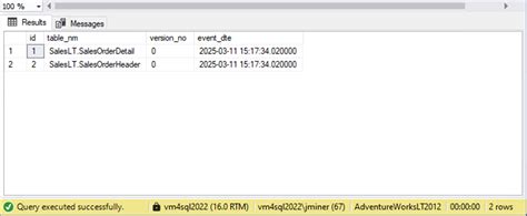 Metadata Driven Pipelines Incremental Load The Fabric Modern Data
