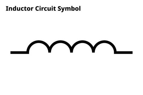 How Do Inductors Work | RS