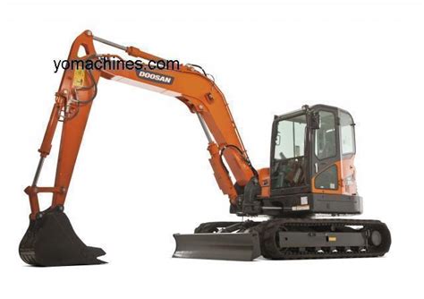 Doosan Dx85r 3 Specs And Technical Data Detailed Specifications