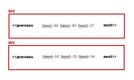 Html PHP Foreach Div Table Pagination Simple Next Previous Stack Overflow