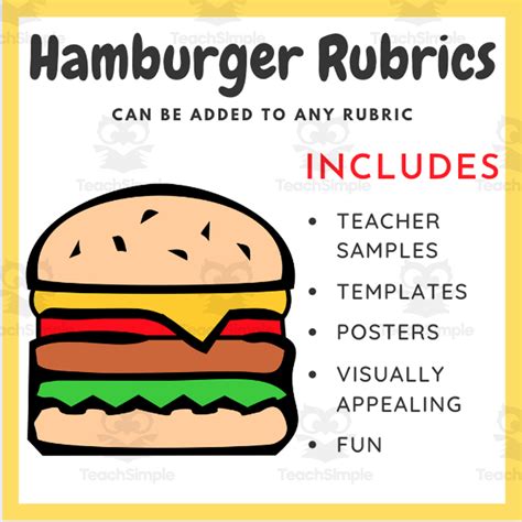 Hamburger Rubric Templates For Any Rubric By Teach Simple