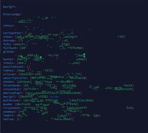 Dont Work Api · Issue 896 · Projectdiscoverysubfinder · Github