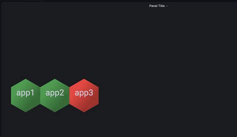 what is does a json data shape look like to create a polystat panel