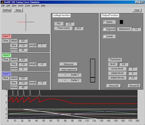 Neural Simulation In Matlab Details Hackaday Io
