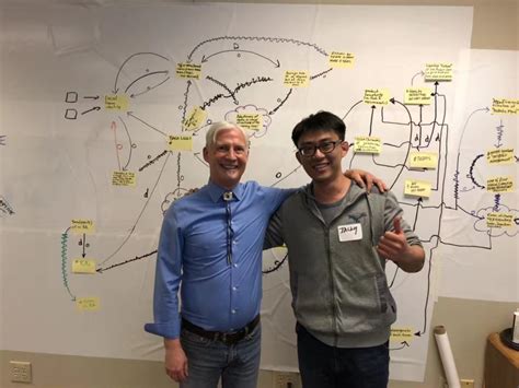 规模化敏捷large Scale Scrum Certified Less Basic 中文clb认证 2023年滚动开班 深圳 大规模