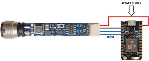 The Proposed Iot Condition Monitoring System Download Scientific Diagram