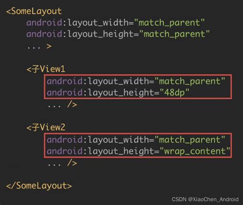 Android自定义view之layout内部布局自定义android 自定义layout Csdn博客
