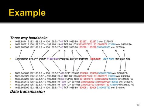 Ppt Tcp Protocol Specification Powerpoint Presentation Free Download Id 1873555
