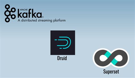 How We Built A Streaming Analytics Solution Using Apache Kafka And Druid