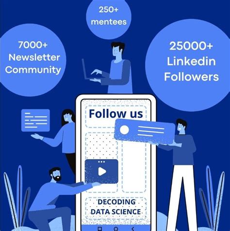 Mohammad Arshad On Linkedin Datascience Bigdata Artificialintelligence Career Jobs 24