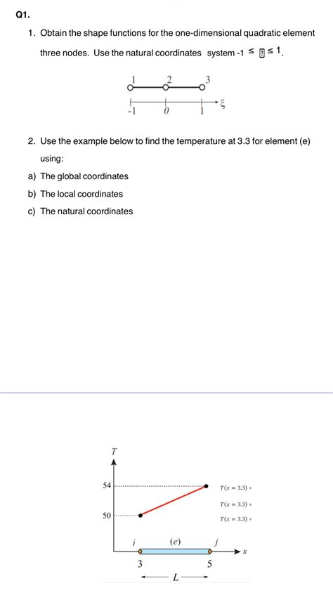 Solved Obtain The Shape Functions For The One Dimensional Chegg
