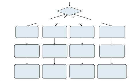 Benefits Of Using Websphere Extreme Scale Websphere Extreme Scale Best Practices For Operation